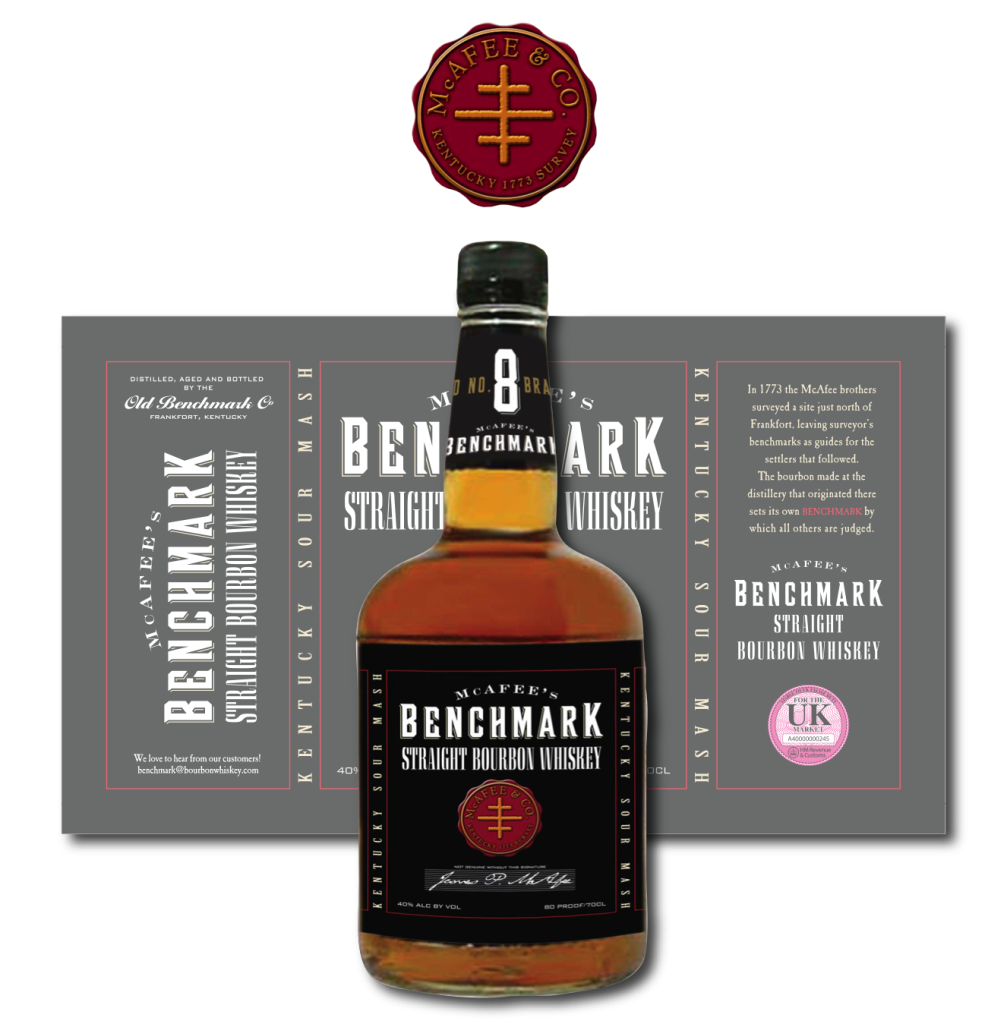 Benchmark – Phoenixdesignworks.com